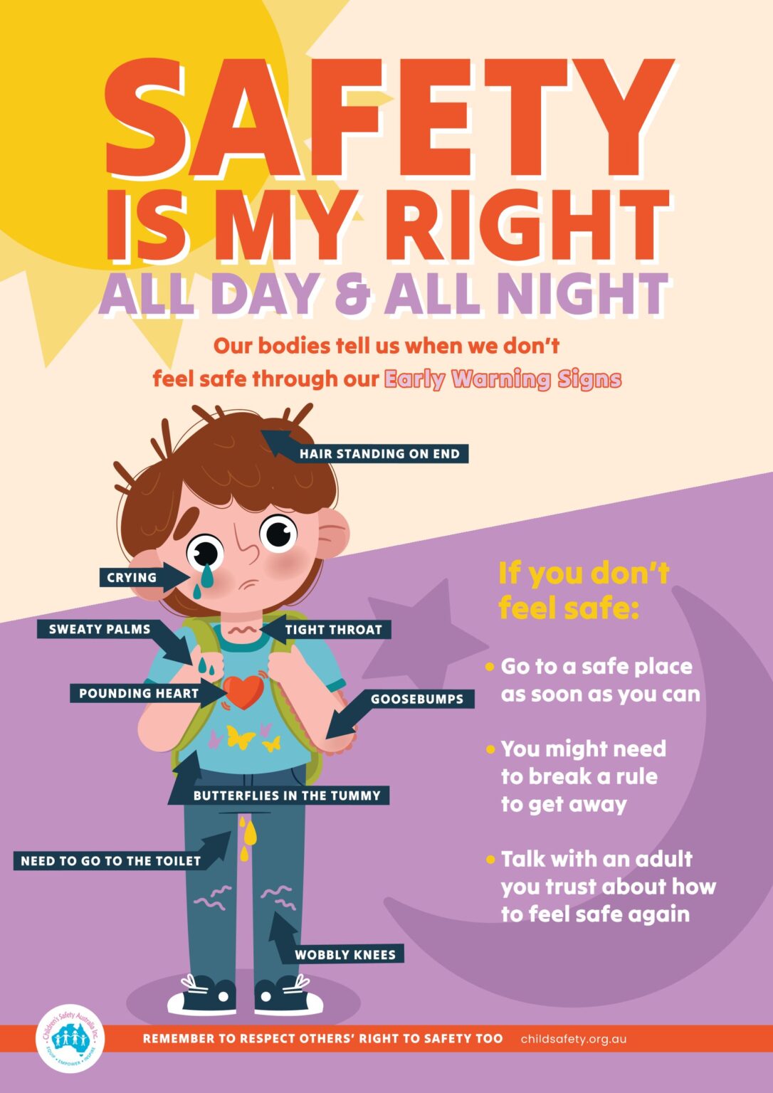 Posters – Children’s Safety Australia Inc.