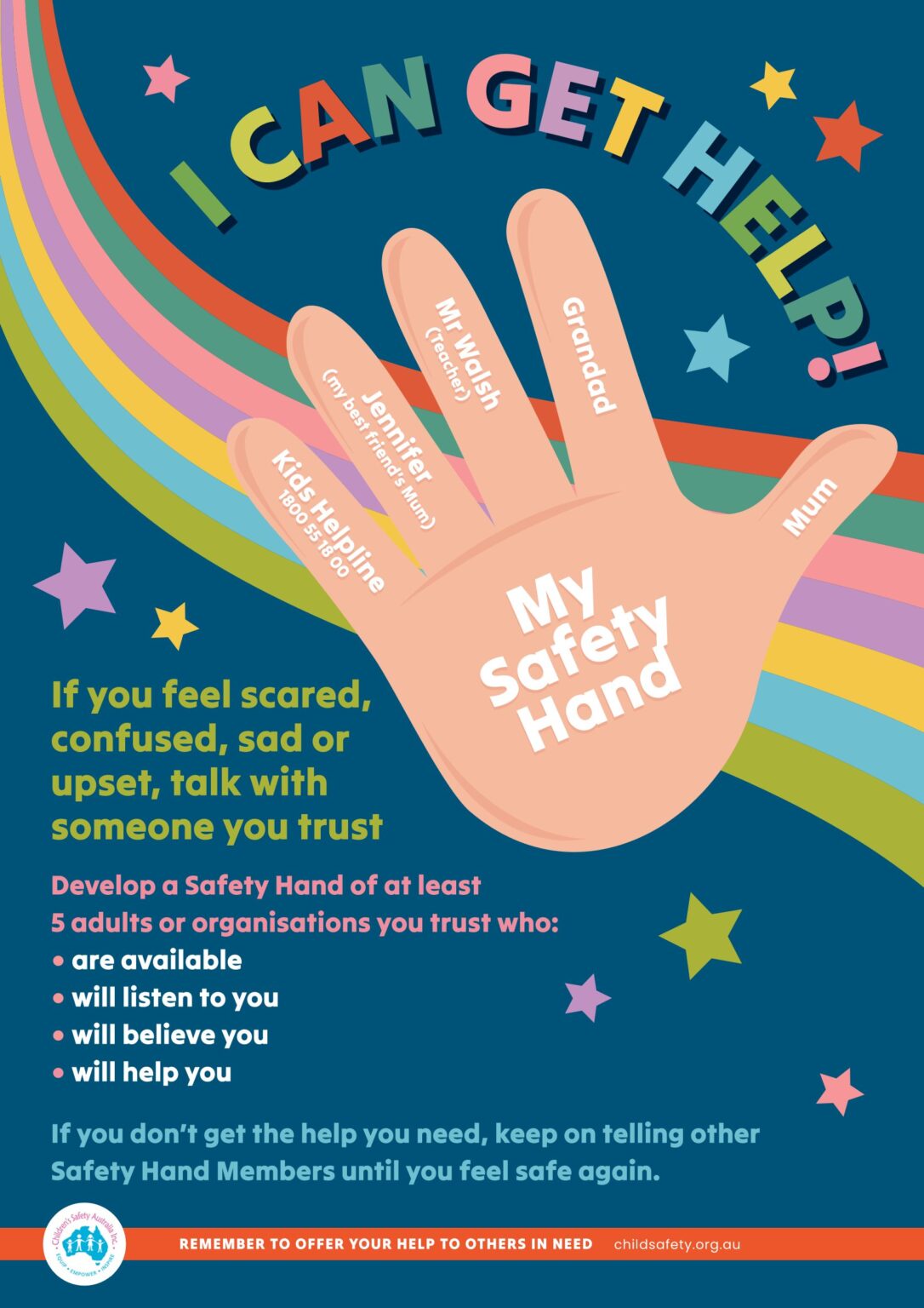 Posters – Children’s Safety Australia Inc.