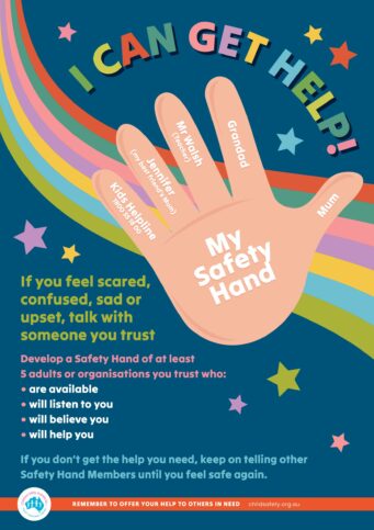 Posters – Children’s Safety Australia Inc.