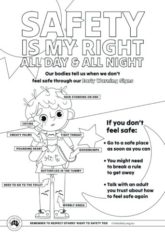 Posters – Children’s Safety Australia Inc.