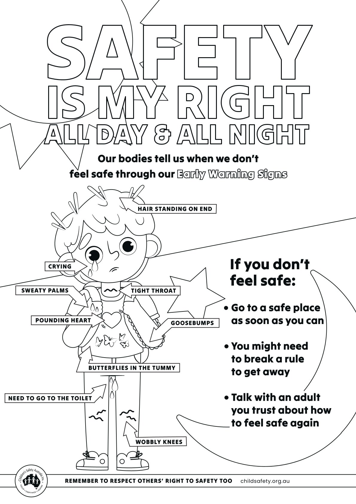 Posters – Children’s Safety Australia Inc.