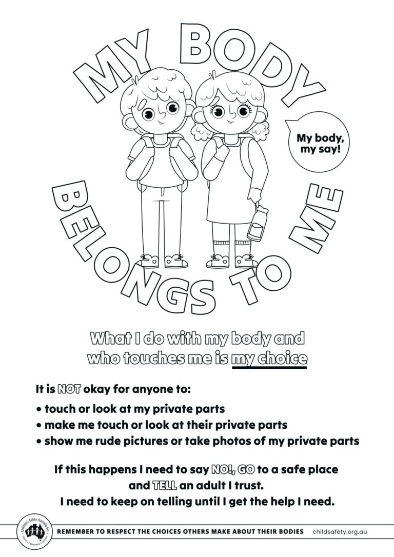 Posters – Children’s Safety Australia Inc.