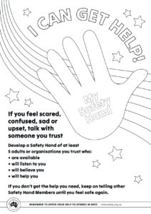 Posters – Children’s Safety Australia Inc.