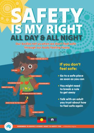 Posters – Children’s Safety Australia Inc.