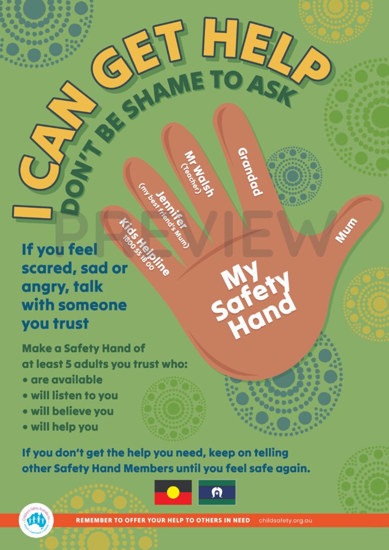 Posters – Children’s Safety Australia Inc.
